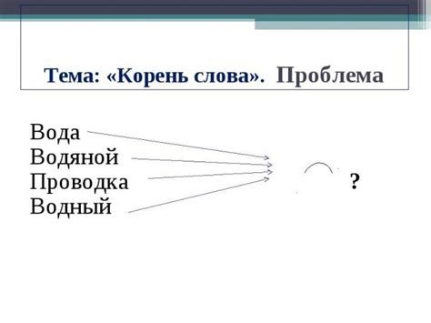Корень слова 3 класс презентация