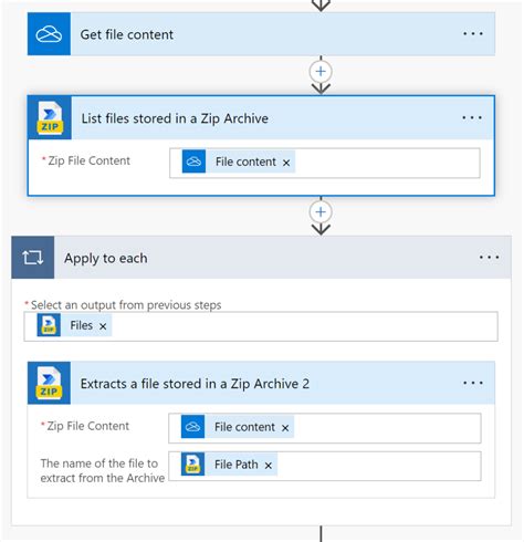 Working With Zip Files In Power Automate