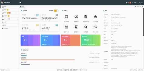 轻量易用的 Docker 图形化管理工具 Docker Ui Docker图形化管理工具 Csdn博客