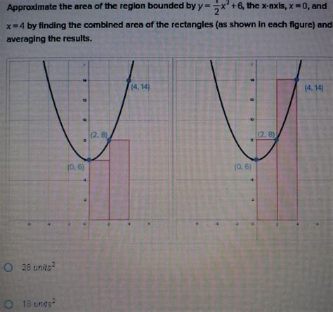 [answered] Approximate The Area Of The Region Bounded By Y X 6 The X Kunduz