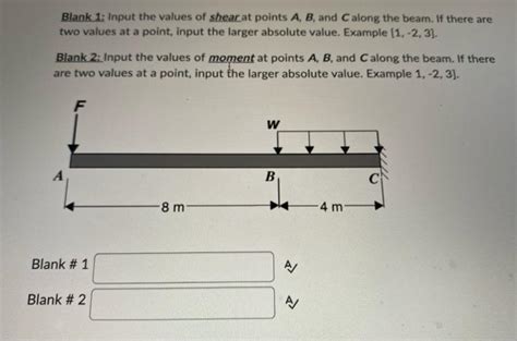 Solved A Beam Is Supported By A Fixed Connection At C And Chegg Com