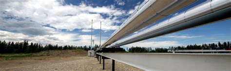 Hydraulic Analysis Limited Surge Analysis And Flow Assurance Experts