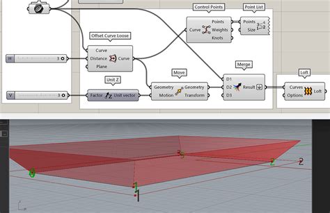 Bug Report Offset And Loft Incorrect Numbering Grasshopper
