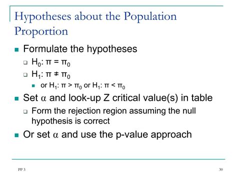 Ppt Hypothesis Testing One Sample Mean Or Proportion Powerpoint Presentation Id909078