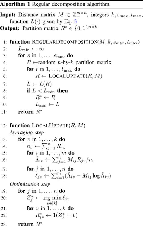 A Network Community Detection Method With Integration Of Data From