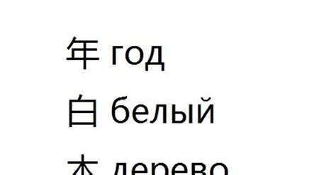 Китайские иероглифы Пикабу