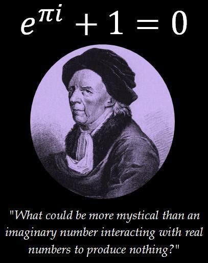 Cadernos De Matemática Fórmula De Euler