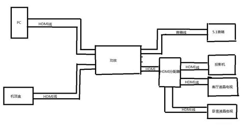 How Do I Connect Two Wires Without Soldering News Xiamen Kabasi Electric Co Ltd