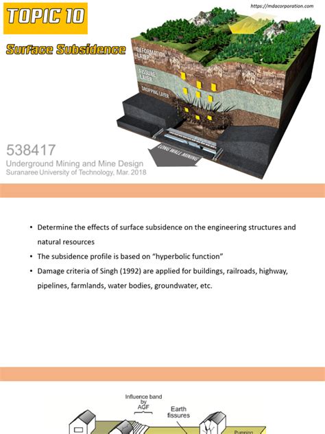 Topic10 Surface Subsidence Pdf Applied And Interdisciplinary Physics Earth Sciences