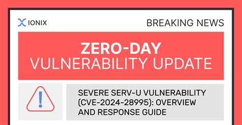 Ionix On Linkedin Solarwinds Fixes Severe Serv U Vulnerability Cve 2024 28995 Overview