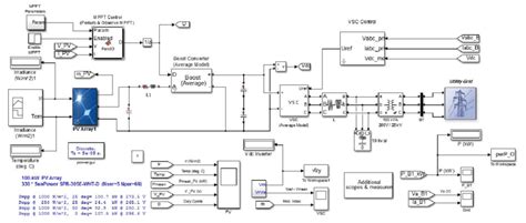 Diagram Area Under Pv Diagram Matlab Mydiagramonline