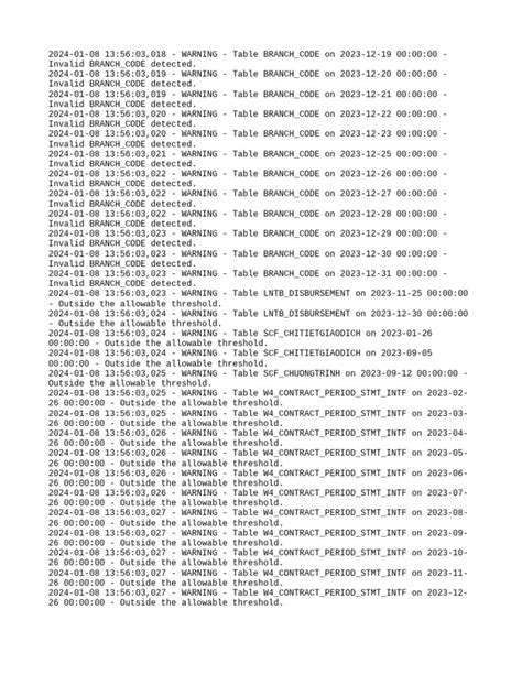 Outlier Detection Log Pdf