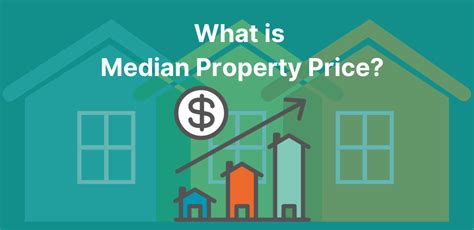 Median Property Price Why Do We Use It In Real Estate Airbtics