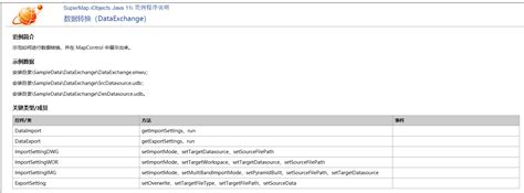 如何把csv文件导出成shp Supermap技术问答社区