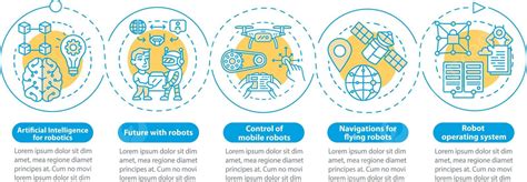 Infografis Visualisasi Data 5 Langkah Untuk Ilmu Template Kursus Kursus Robotika Vektor Kursus