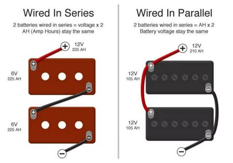 Can You Connect Lithium Lifepo Batteries In Parallel