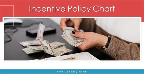 Incentive Policy Chart Powerpoint Ppt Template Bundles Presentation