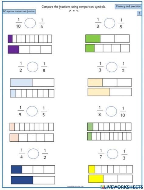 Comparing Unit Fractions Interactive Worksheet In 2024 Unit Fractions