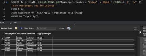 Github Masontlayfieldmist4610 Mysql Database Project The First Project For My Data Analytics