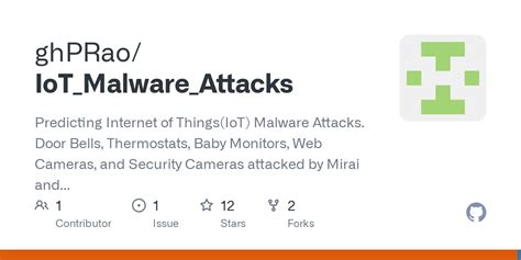 Github Ghprao Iot Malware Attacks Predicting Internet Of Things Iot