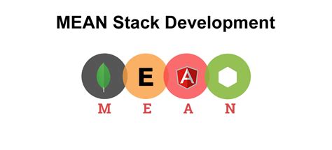 mean stack — learning guide know what to learn when getting started… by pankaj singh quick