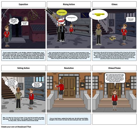 Treasure Of Lemon Brown Storyboard By 80226fe3