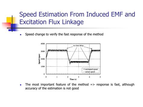 Ppt Improved Speed Estimation In Sensorless Pm Brushless Ac Drives Powerpoint Presentation
