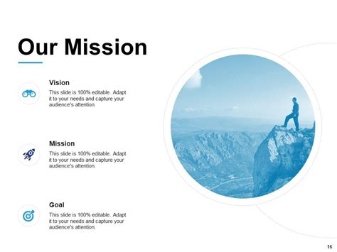 Capability Assessment Powerpoint Presentation Slides PowerPoint Templates Designs PPT Slide