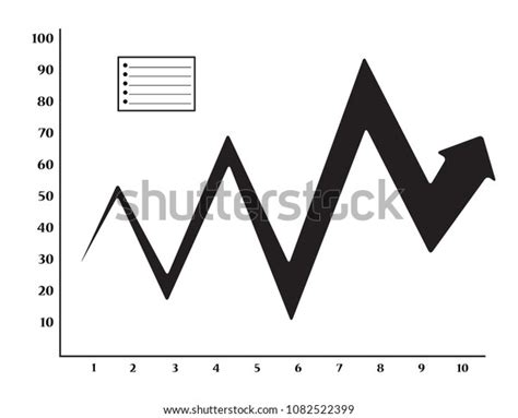 Graph Showing Inconsistent Growth Big Arrow Stock Vector Royalty Free