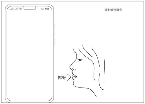Electronic Equipment Unlocking Method And Device Eureka Patsnap