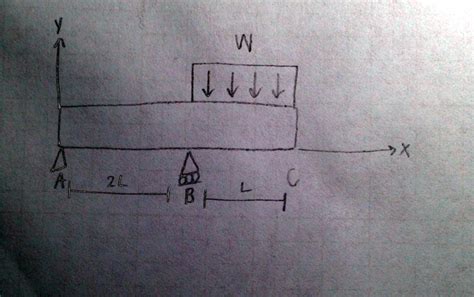 Solved Use The Second Order Equations To Solve The Problem 1 For