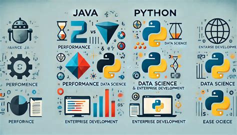 Javaとpythonの違い【特徴・利点・用途別】選び方ガイド Brianの人生これから