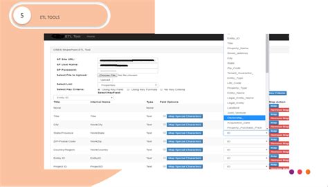 Extract Transform Load Book Dashboardhilo