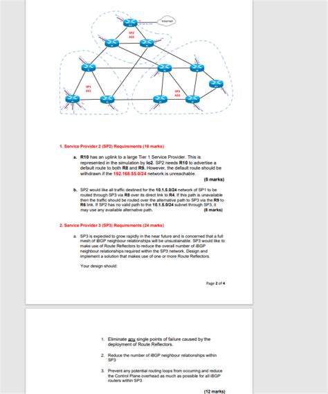 Solved How Do I Beghin To Configure This Default Route I Am Chegg Com