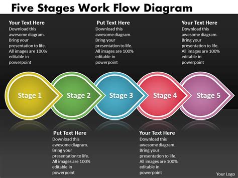 PPT Five Stages Work Flow Spider Diagram Powerpoint Template Business Templates 5 Stages