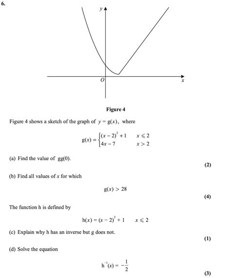 Exam Questions Functions Examsolutions