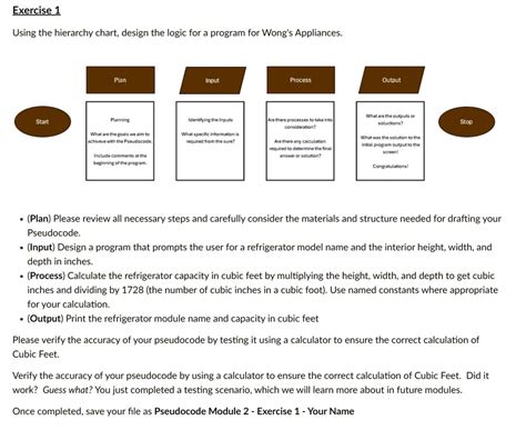 Exercise 1 Using The Hierarchy Chart Design The Logic For A Program For Wongs Appliances Plan