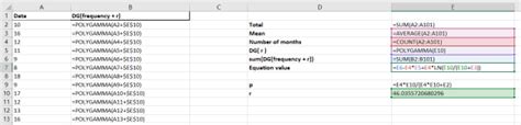 Learning Excel As An R User R Bloggers