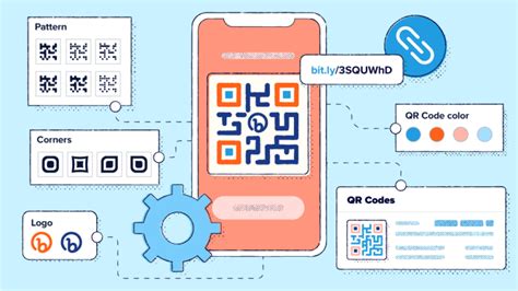 How To Make QR Codes And Use Them Effectively