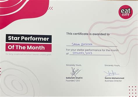 Sagun Basotra On Linkedin Embracing These Achievements And The