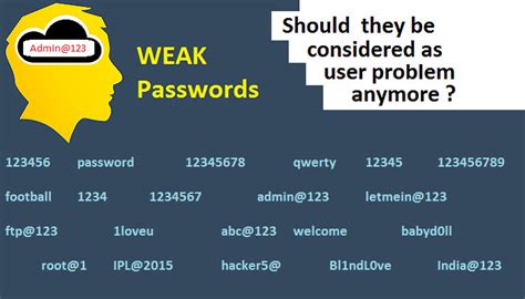 Weak Passwords Should They Be Considered As User Problem Anymore
