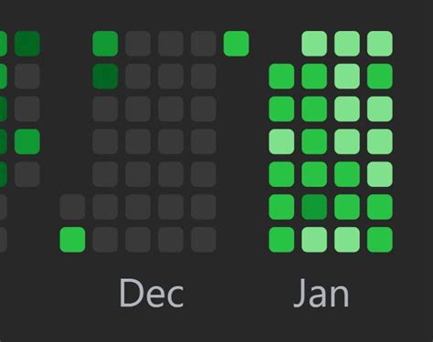 jayesh khatri on linkedin leetcode 6companies30dayschallenge