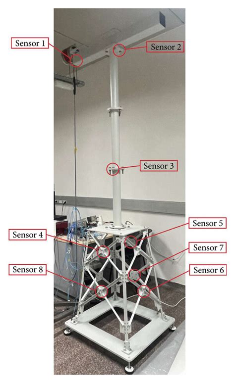 Location Of The Sensors Accelerometers In The Structure Download