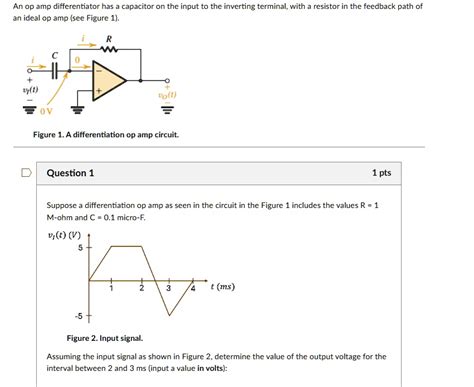 An Op Amp Differentiator Has A Capacitor On The Input To The Inverting Terminal With A Resistor