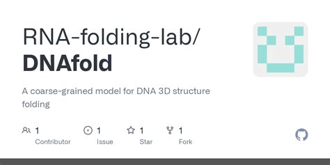 Issues Rna Folding Lab Dnafold Github