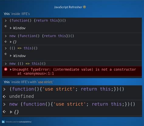 Sankalp Lakhina On Linkedin Javascript Javascripttutorial Javascriptdeveloper Frontend