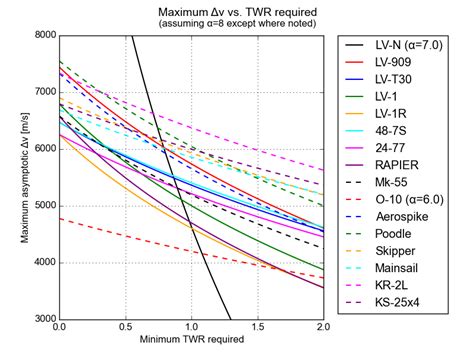 Ksp Cheat Sheet Tanlasopa