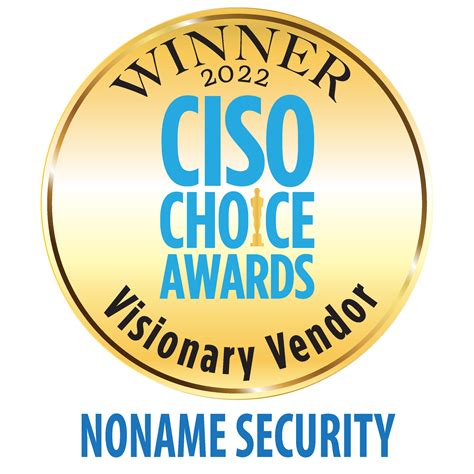 Ciso Choice Awards 2022 Winners Security Current