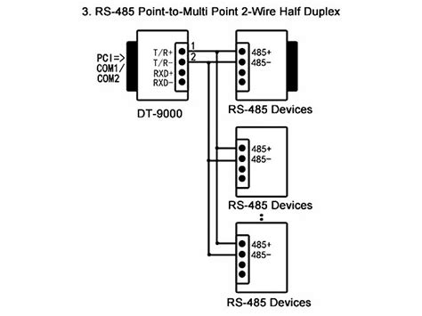 Rs 485 Half Duplex Pinout