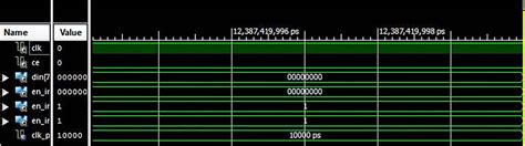Waveform Of Forward Error Correction Block Of Long‐term Evolution Lte